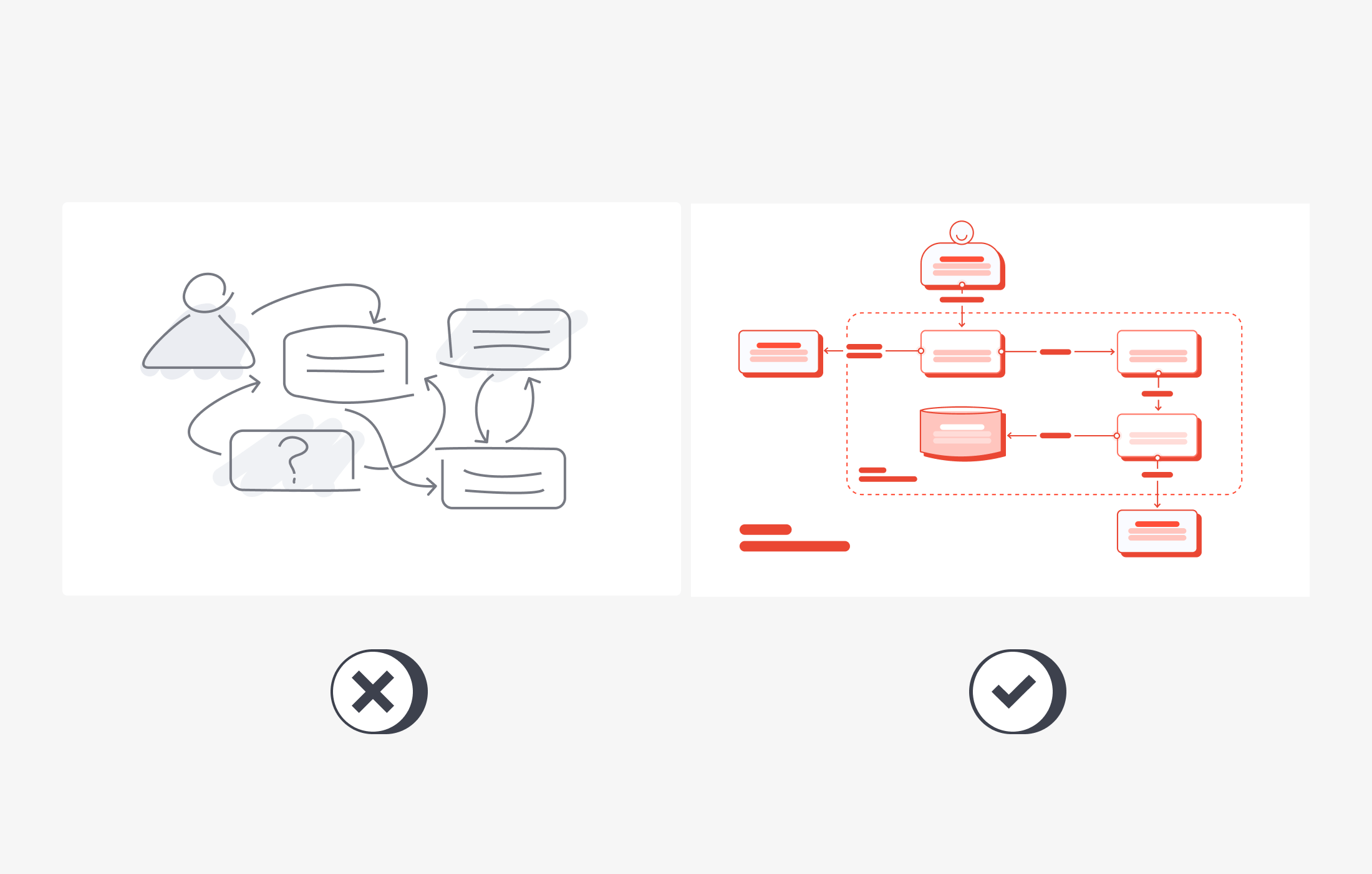 Prezentacja architektury oprogramowania w modelu C4